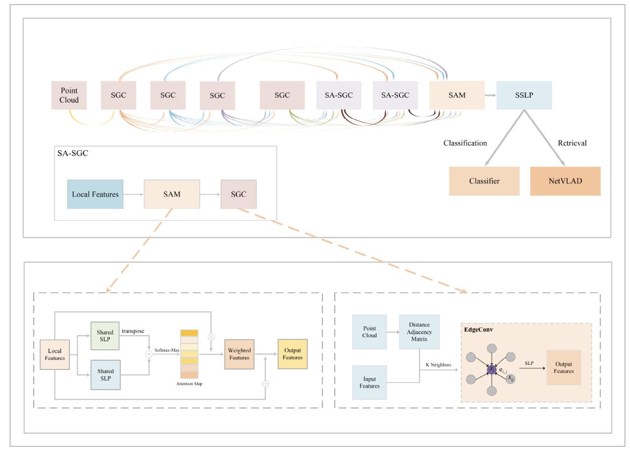 Zhaoxin Fan’s Homepage